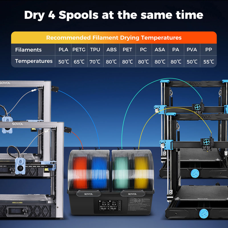 Sovol SH03 Filament Dryer Box | Smart Temperature Control