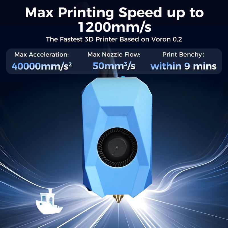 Sovol Zero Ultra-Fast 1200mm/s CoreXY 3D Printer with Open-Source Freedom
