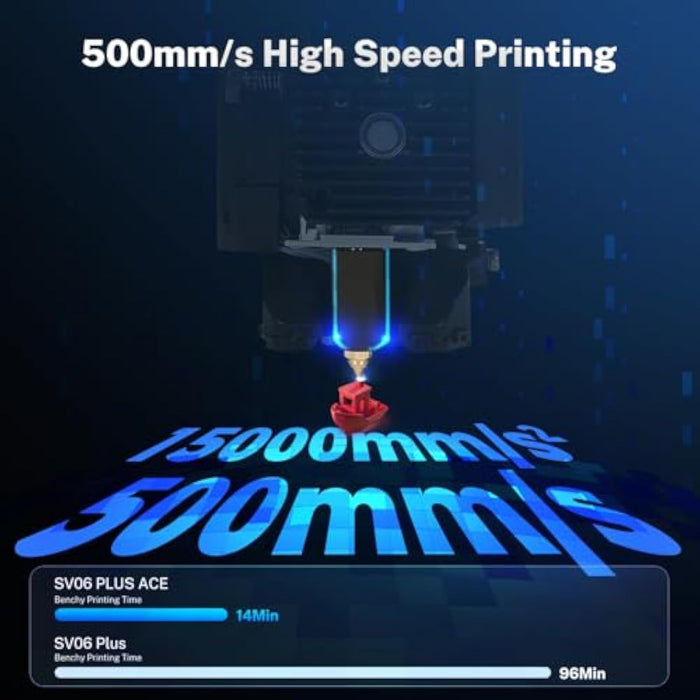 Sovol SV06 Plus ACE High Speed Auto Leveling 3D Printer